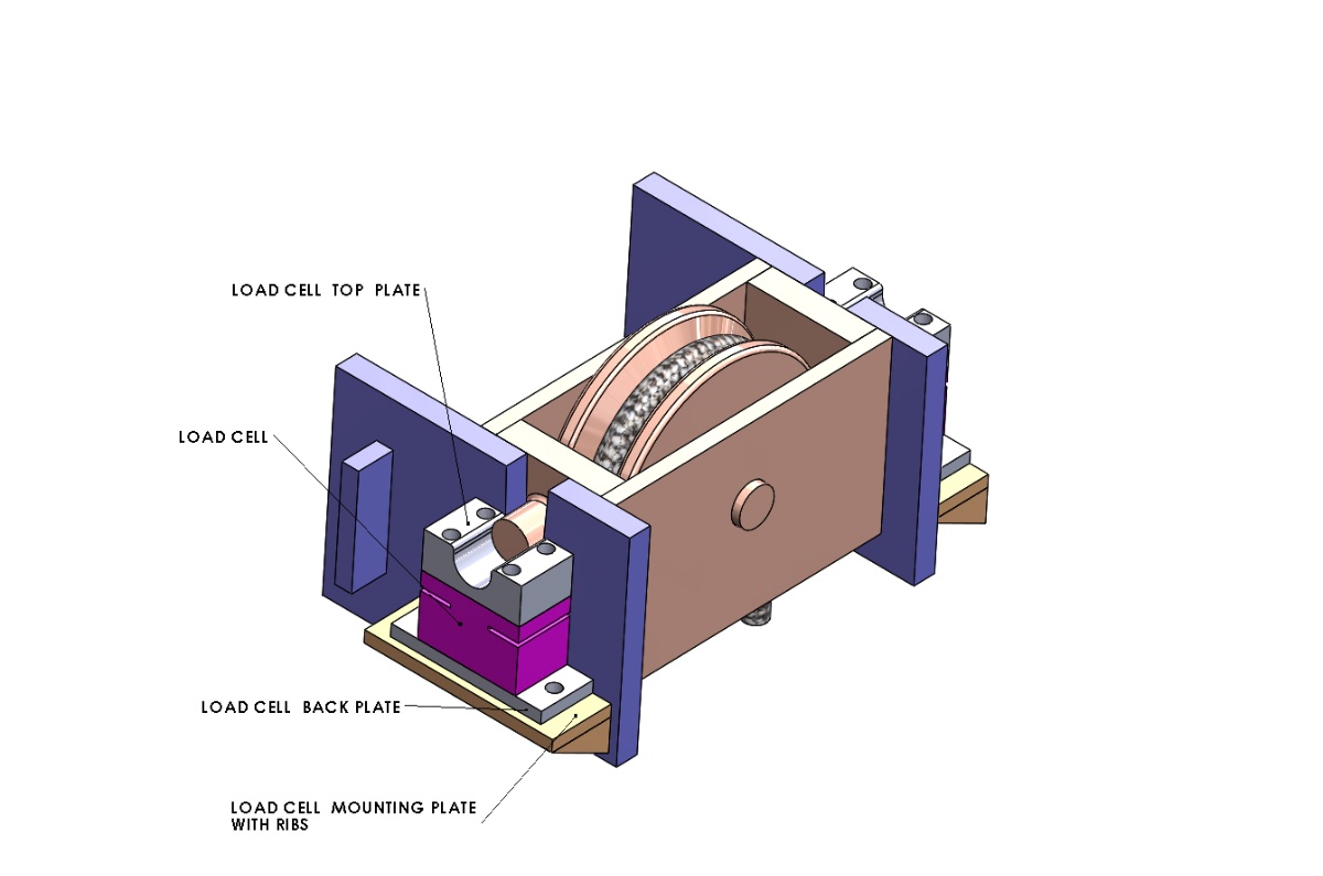 Ladle SMS Crane Weighing, ladle weighing system - Measure Di